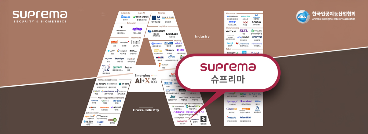 Suprema入选“2025新兴AI+X TOP 100”！